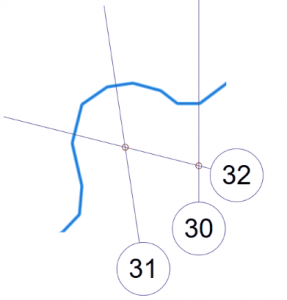 Adding Cross-Sections – Learn Channel Studio