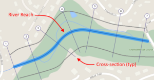 Water Surface Profiles for Open Channels, Part II – Learn Channel Studio