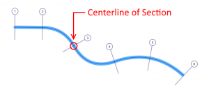 Setting the Section Centerline – Learn Channel Studio
