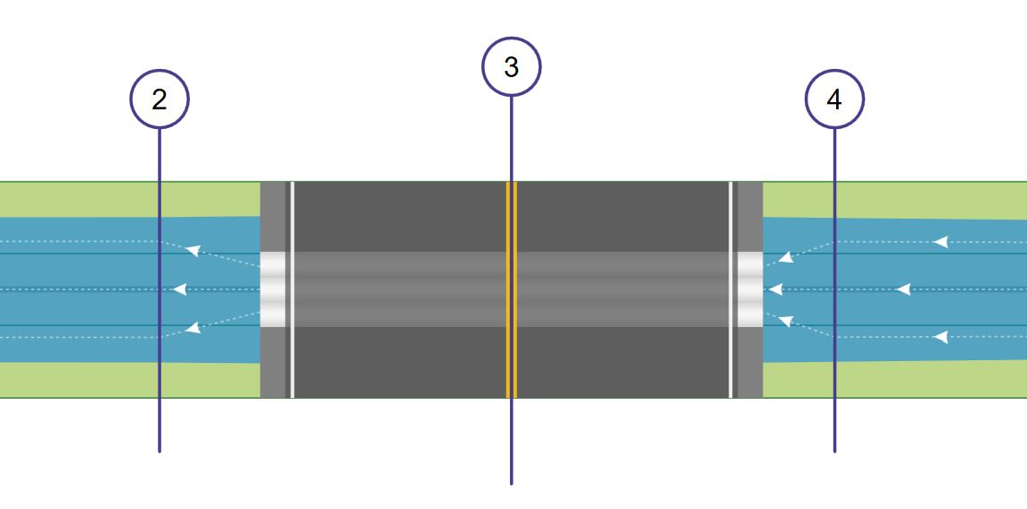 Locating Culverts – Learn Channel Studio