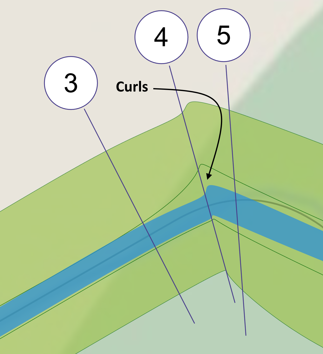 Plan Drawings – Learn Channel Studio