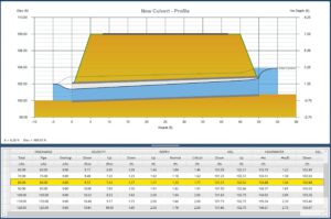 How to Model Culverts – Learn Culvert Studio