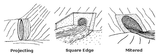 How to Model Culverts – Learn Culvert Studio