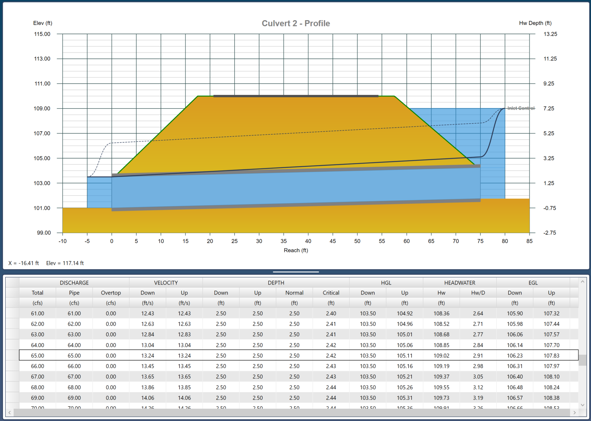 Multiple Culverts With Distinct Sizes – Learn Culvert Studio