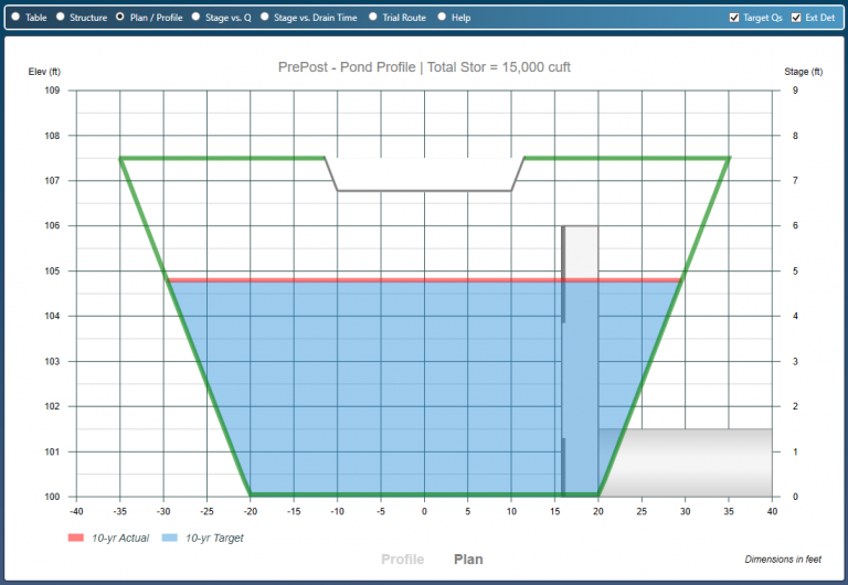 Updates and Release History – Learn Hydrology Studio