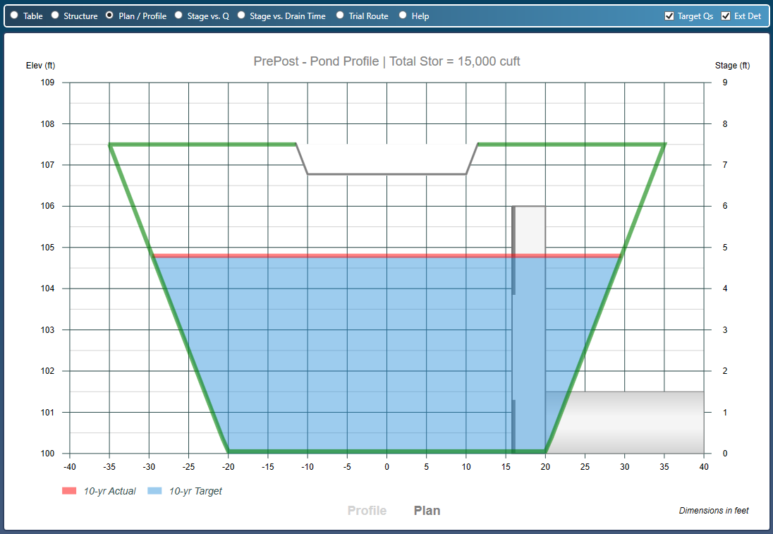 Updates and Release History – Learn Hydrology Studio
