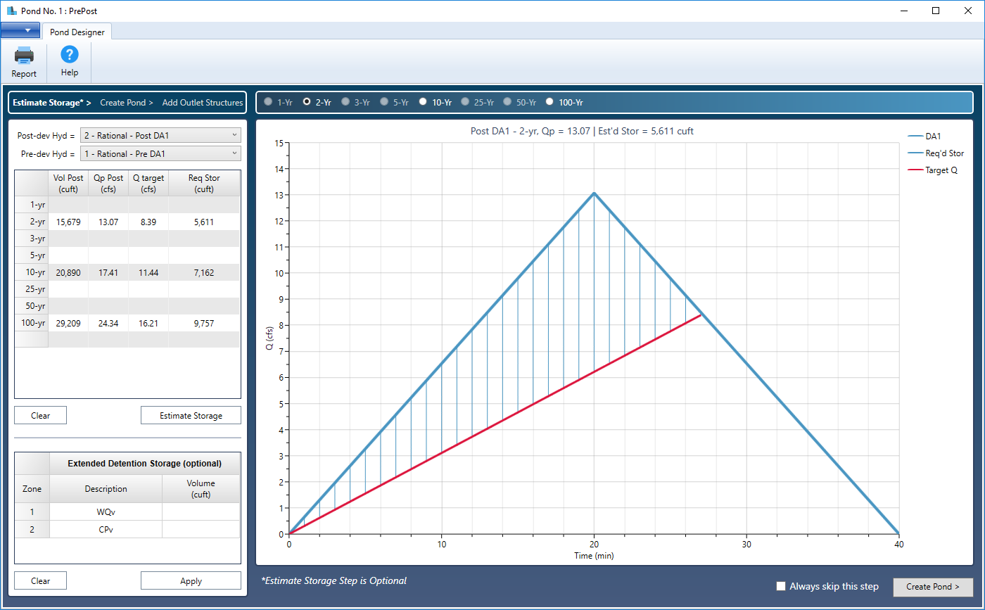 Estimating Storage Required – Learn Hydrology Studio