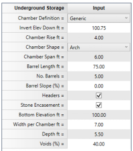 Underground Chambers – Learn Hydrology Studio