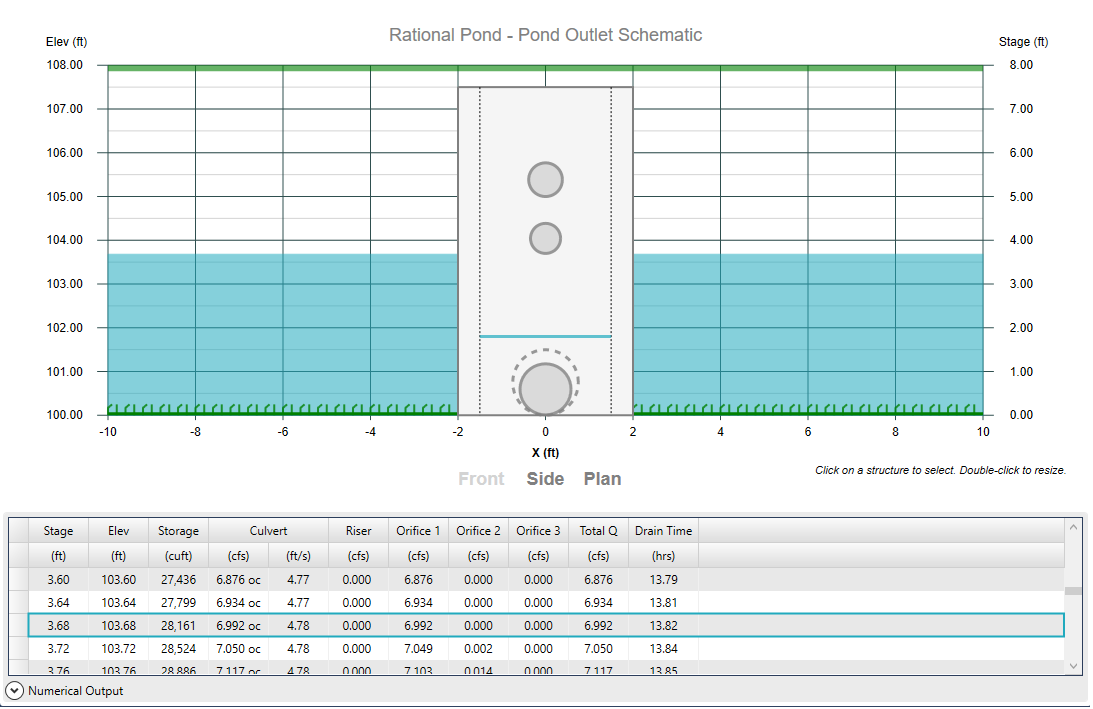 How to Add Outflow Devices – Learn Hydrology Studio