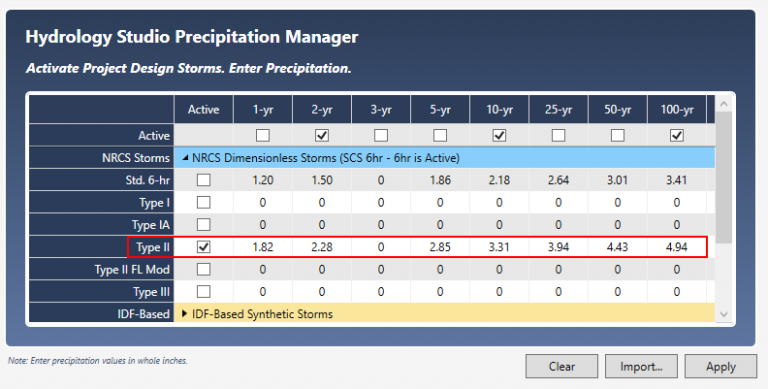 Choose Design Storm, Return Periods and Enter Precipitation – Learn ...