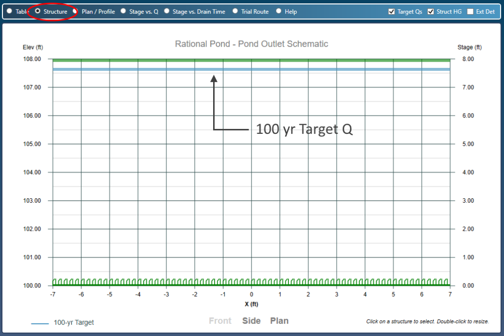 Modified Rational Method, Step-by-Step – Learn Hydrology Studio