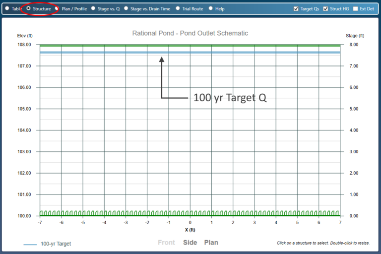 Modified Rational Method, Step-by-Step – Learn Hydrology Studio