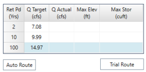 Modified Rational Method, Step-by-Step – Learn Hydrology Studio