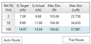 Modified Rational Method, Step-by-Step – Learn Hydrology Studio