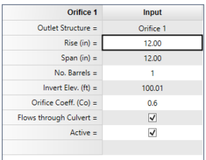 Modified Rational Method, Step-by-Step – Learn Hydrology Studio