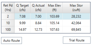 Modified Rational Method, Step-by-Step – Learn Hydrology Studio
