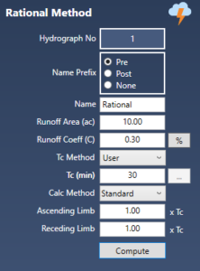 Modified Rational Method, Step-by-Step – Learn Hydrology Studio