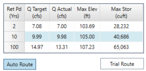 Modified Rational Method, Step-by-Step – Learn Hydrology Studio