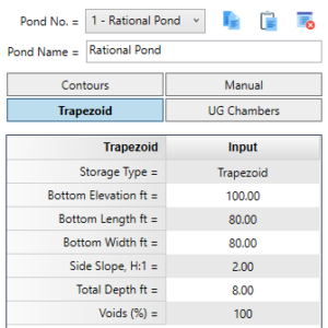 Modified Rational Method, Step-by-Step – Learn Hydrology Studio