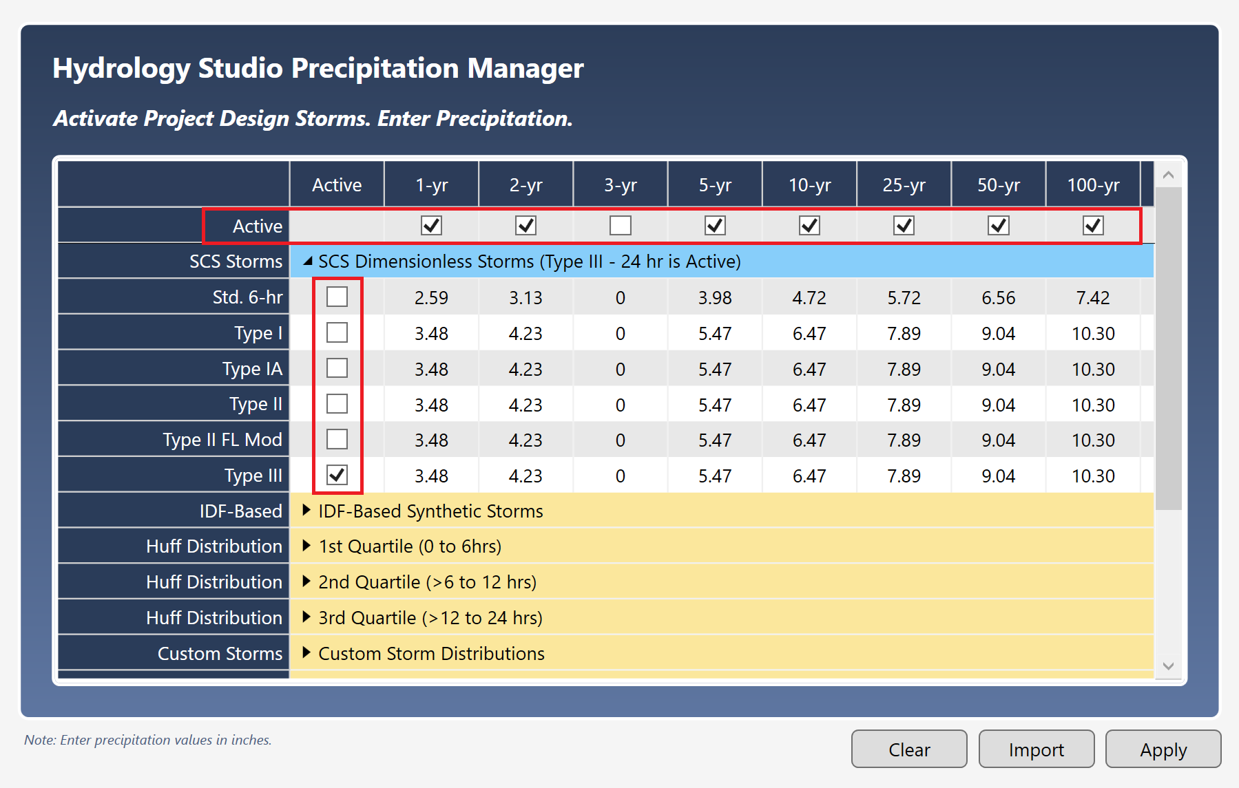 Using RainMaps to Localize Rainfall – Learn Hydrology Studio