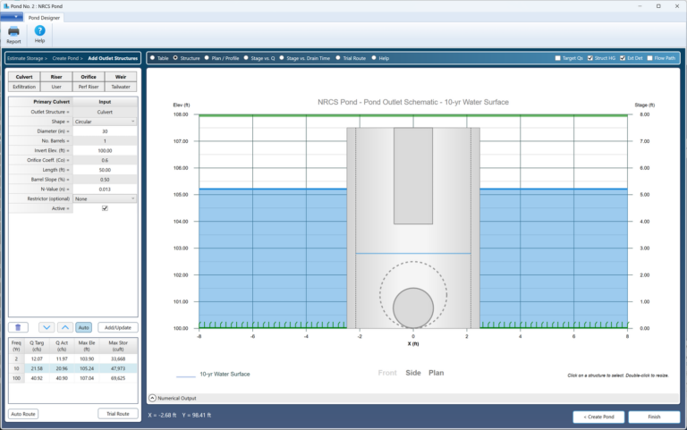 How to Add Outflow Devices – Learn Hydrology Studio