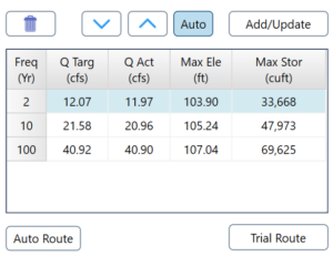 How to Add Outflow Devices – Learn Hydrology Studio