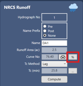 NRCS (SCS) Hydrographs – Learn Hydrology Studio