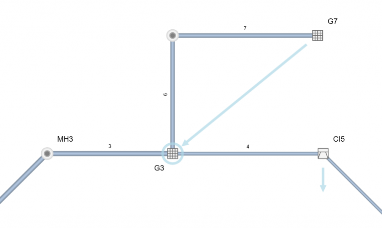 Storm Sewer Inlets – Learn Stormwater Studio