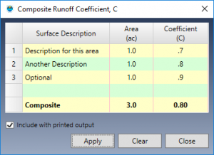 Storm Sewer Runoff – Learn Stormwater Studio