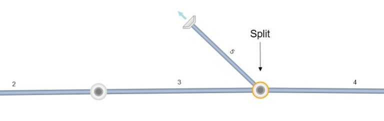Flow Diversions – Learn Stormwater Studio