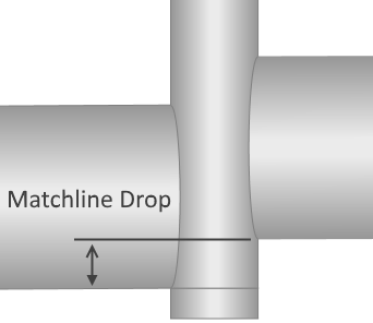 Pipe Design Options – Learn Stormwater Studio
