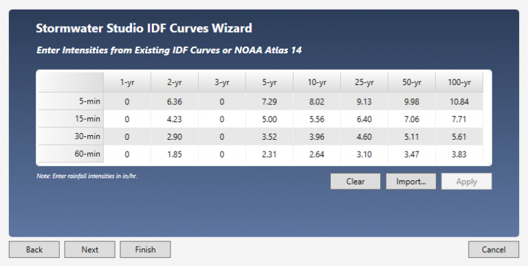 Importing IDF Data – Learn Stormwater Studio