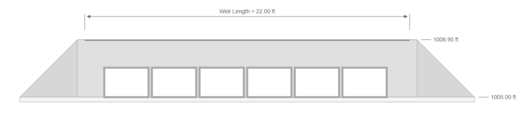Storm Sewer Inlets – Learn Stormwater Studio