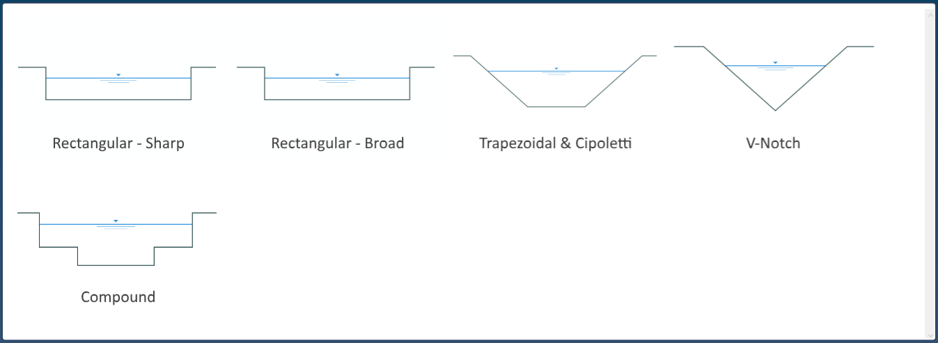 Working With Weirs – Learn Studio Express