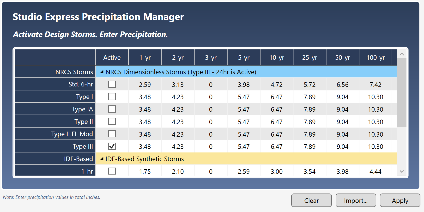 Using RainMaps to Localize Rainfall – Learn Studio Express