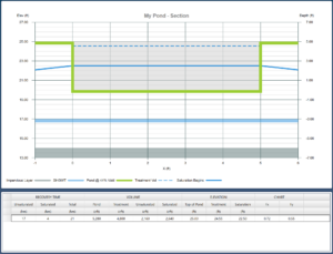 Exfiltration Trench Example #3 – Learn Studio Express